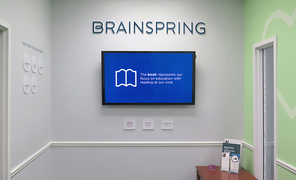 Brainspring - Ideation