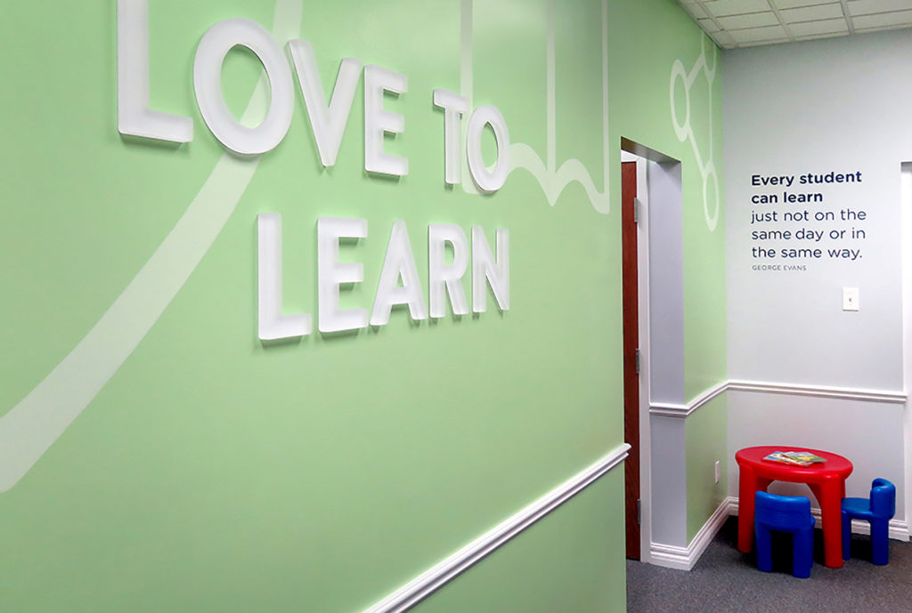 Brainspring - Ideation