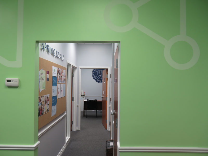 Brainspring - Ideation